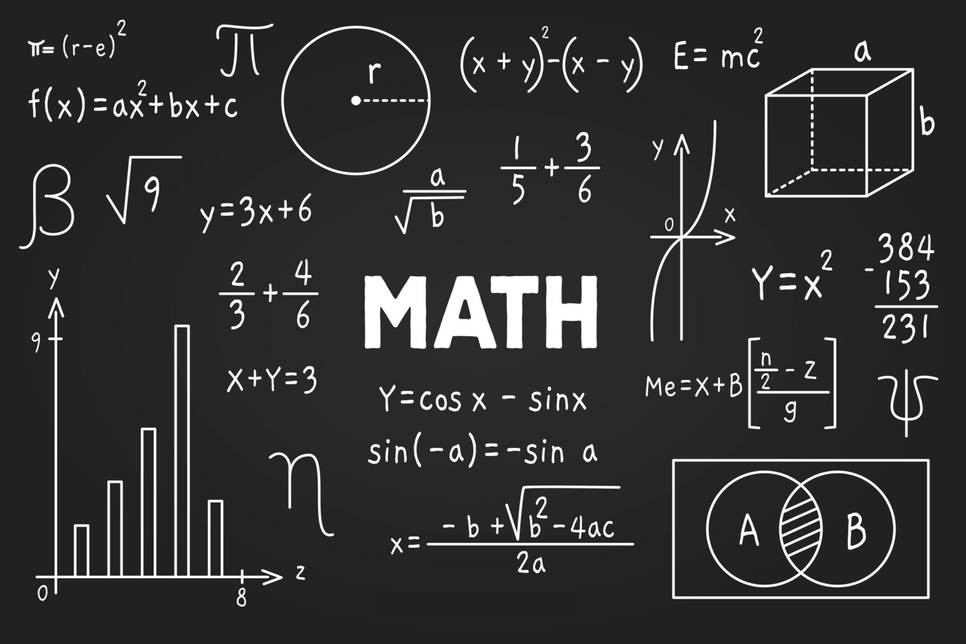 Beyond STEM: Why Mathematics and English Should Be Core Subjects in ...